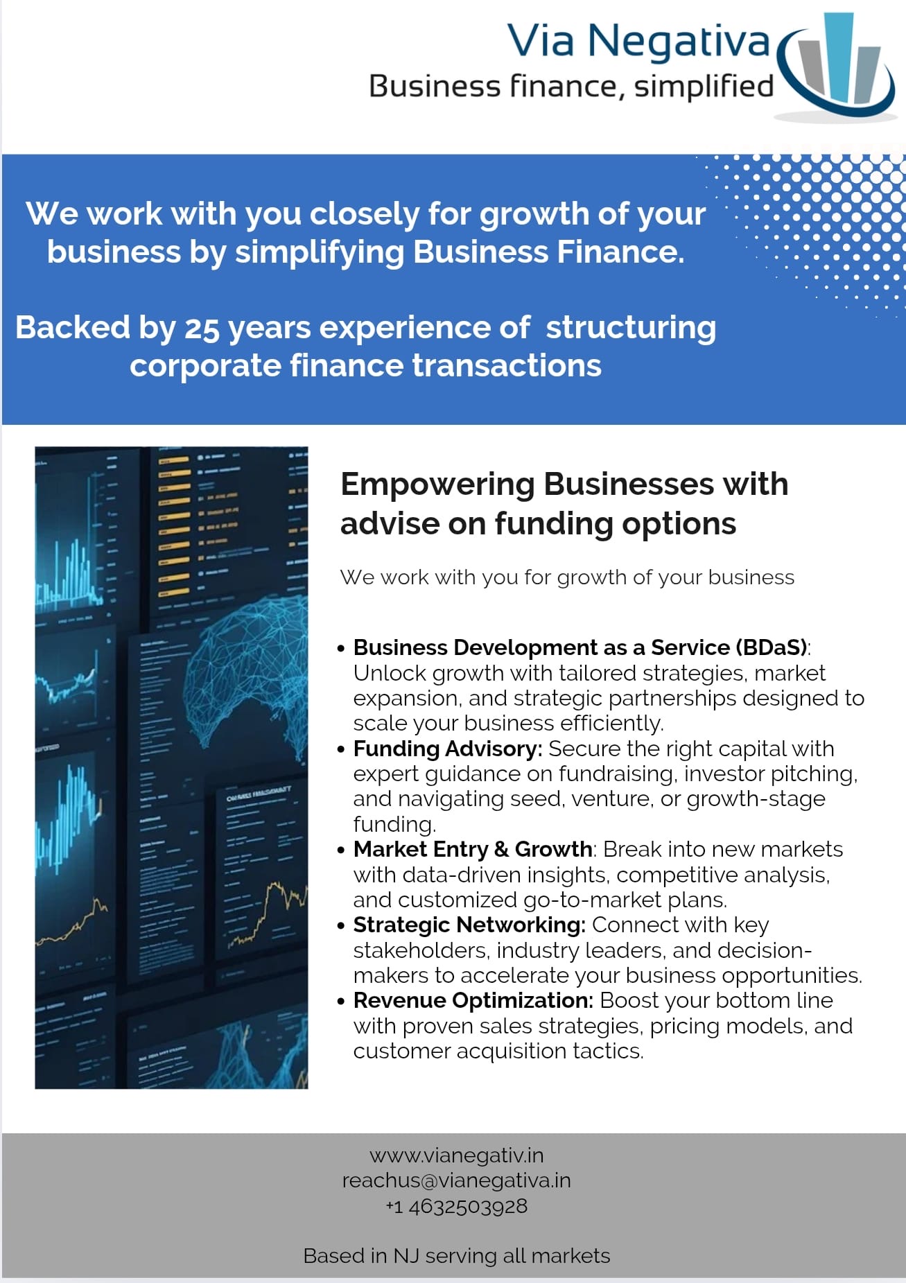 Via Negativa Advisory – B2B2C2C.ORG